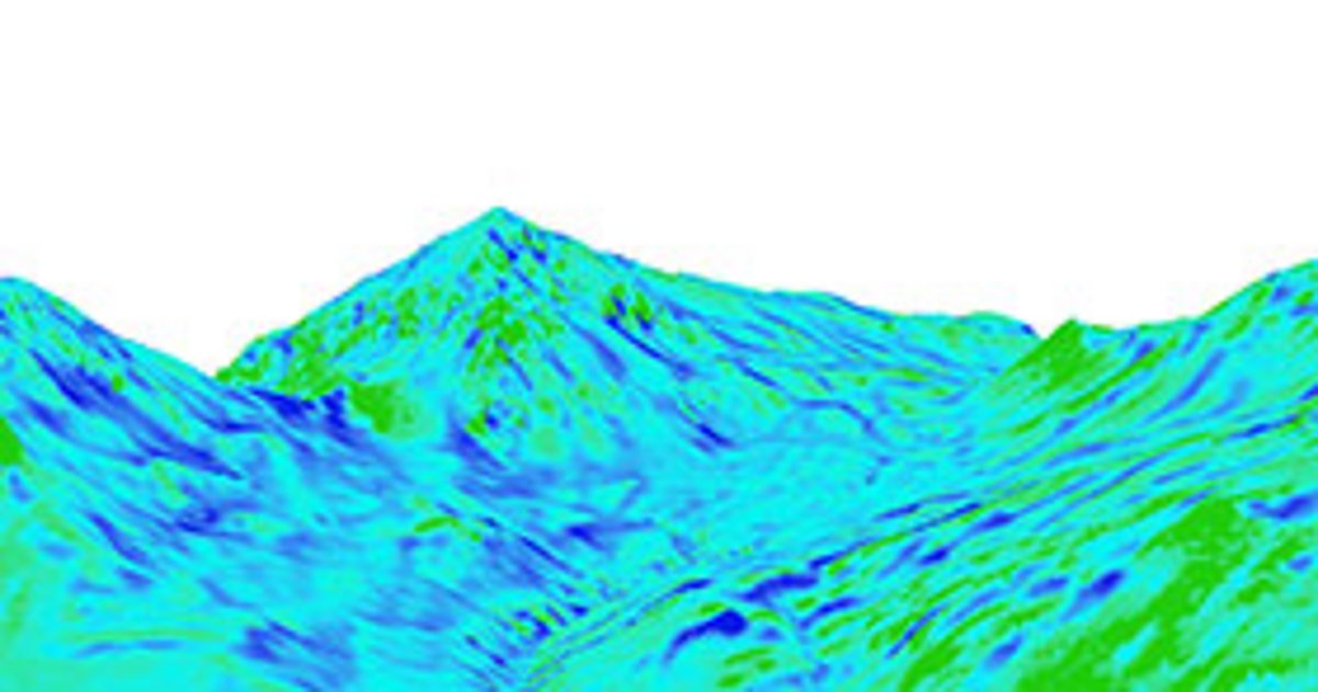 Catchment scale snow depth mapping in high-alpine regions using digital ...
